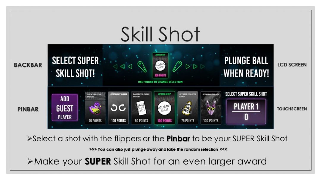 RAZA Quick Shots – Skill Shot | Fun With Bonus